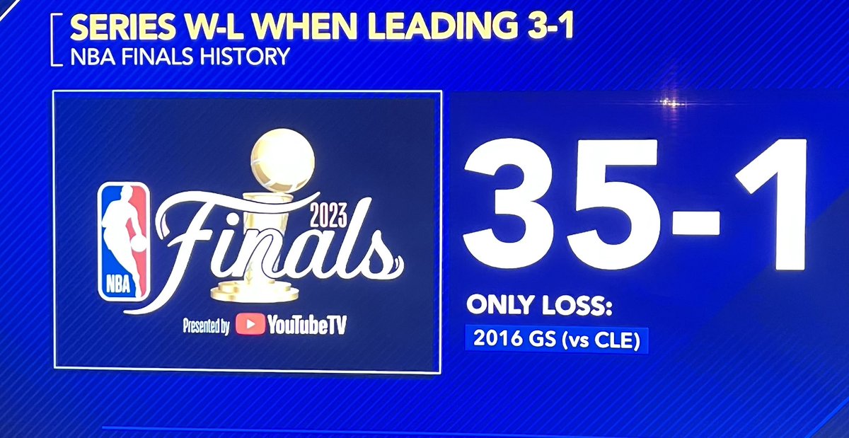 SportsComedyRap on Twitter: "UNPRECEDENTED Cavs 3-1 comeback vs 73-9 Warriors (with 2/3 @ GSW ...