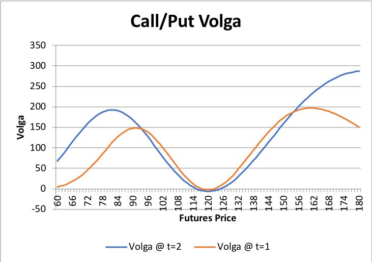 Thread by @__ivan_init__ on Thread Reader App – Thread Reader App