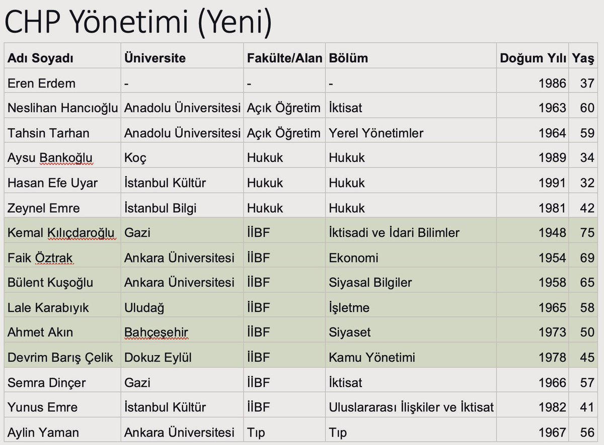 serkan inci on Twitter: serkan inci on Twitter: