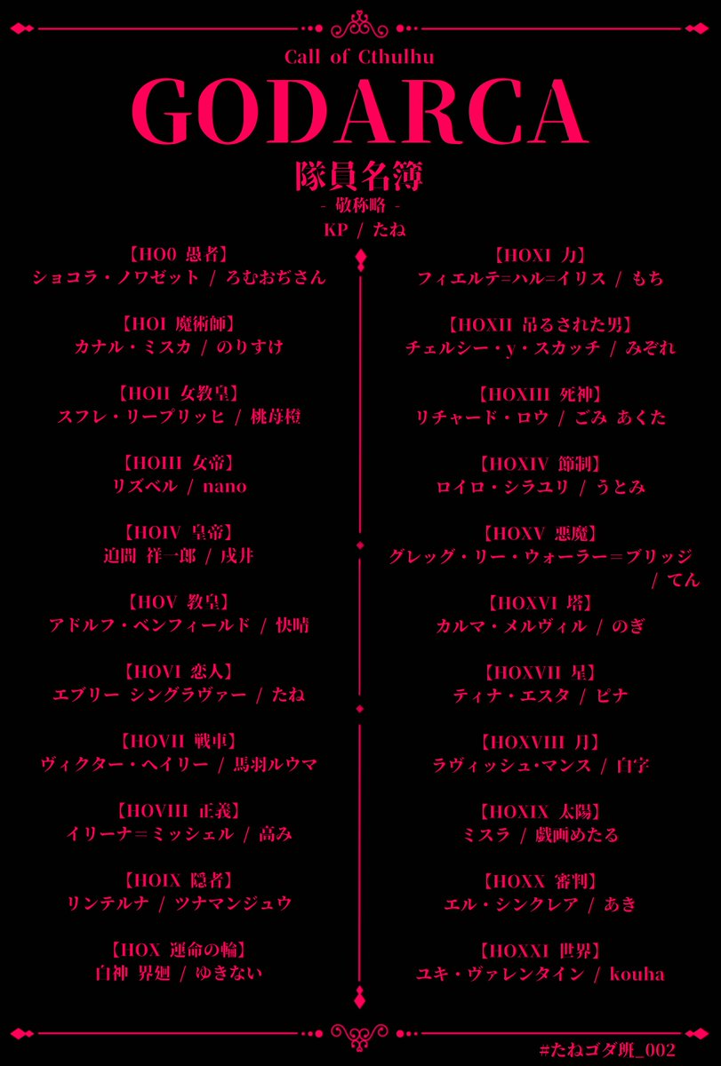 kouha on Twitter: "クトゥルフ神話TRPG-第6版- 【 GODARCA 】 【 KP・PC・PL 】は画像/リプツリーへ 【 4生還18ロスト 】にてシナリオクリア #たね ...