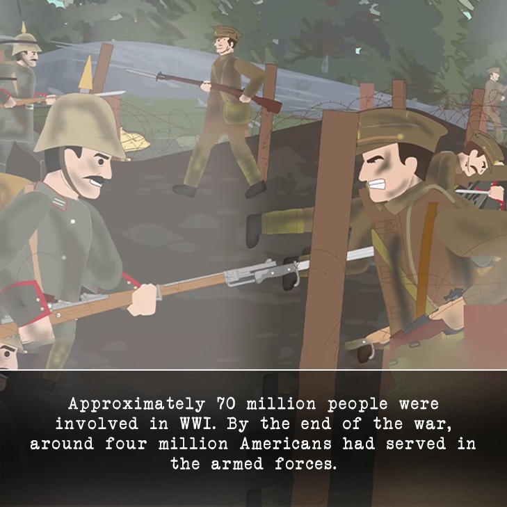 Daniel on Twitter: "Approximately 70 million people were involved in ...