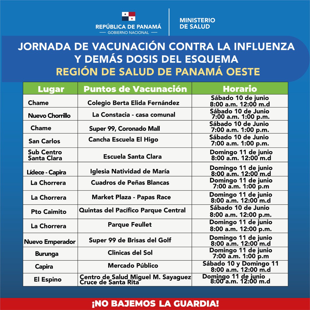 Ministerio De Salud De Panam谩 On Twitter 馃搶 Puntos De Vacunaci贸n