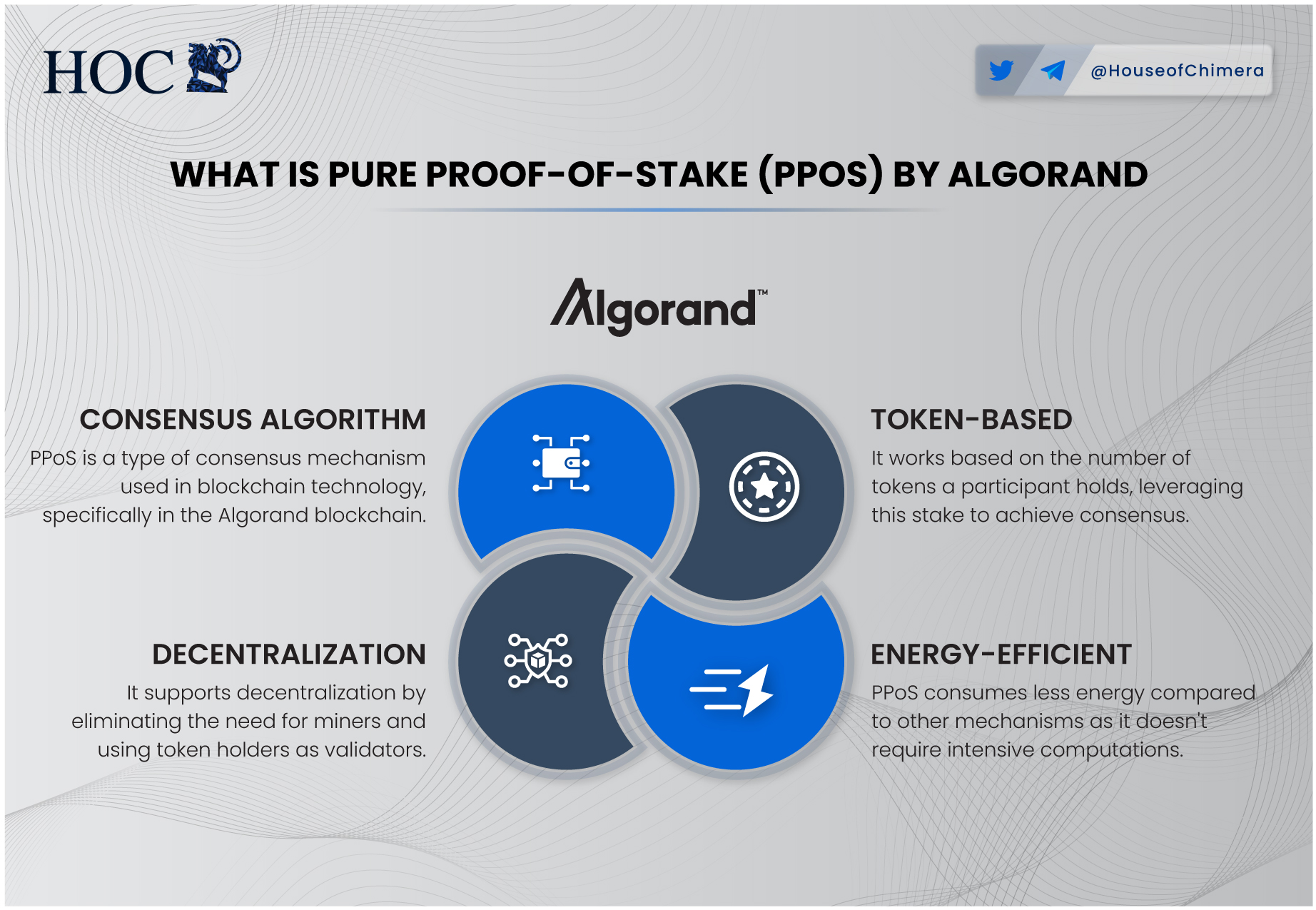 House of Chimera on Twitter: "What is Pure Proof-Of-Stake (PPOS) by @Algorand? 🔹PPoS is a ...