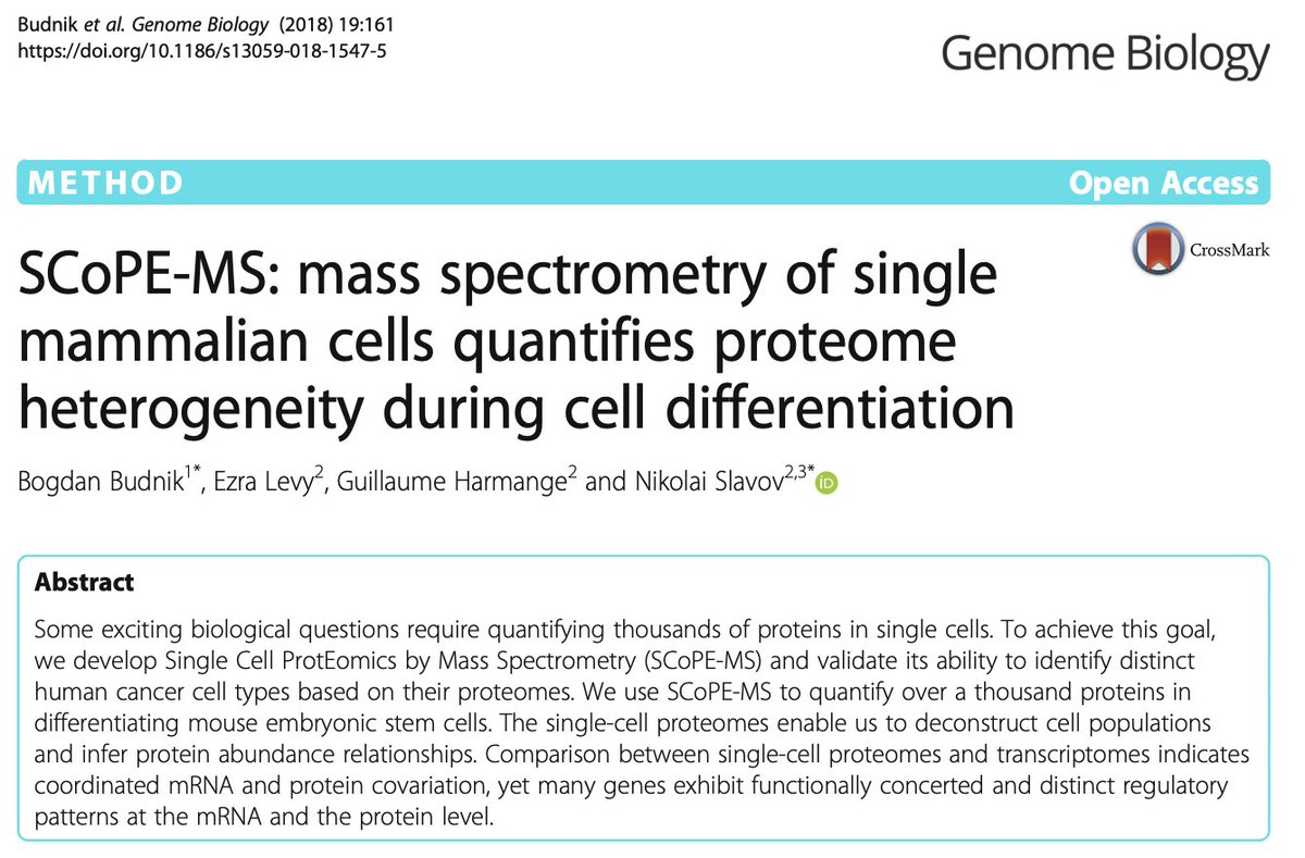 Prof. Nikolai Slavov on Twitter: "This paper was rather late. The essential equipment & tools ...