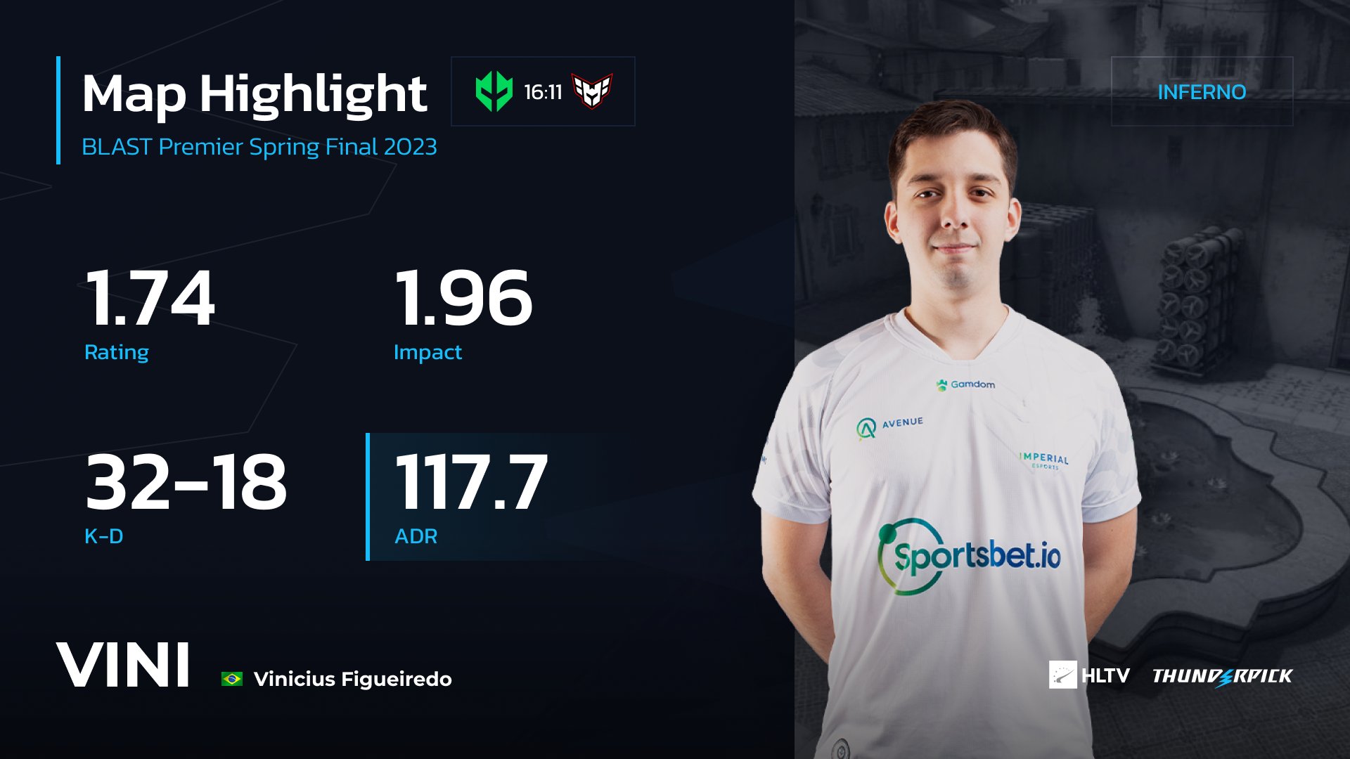 Maniac (@Maniac_CSGO) / Twitter