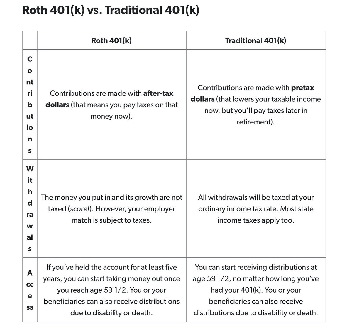 Thread by @LTI_finance on Thread Reader App – Thread Reader App