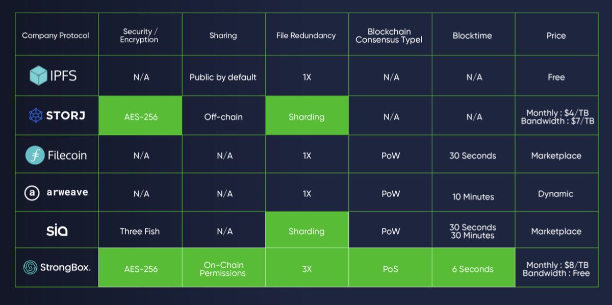 VLaunch on Twitter: "Amazing comparison!! @SerenityShield_"