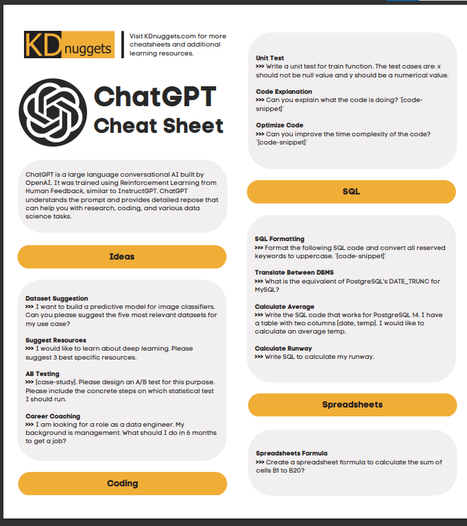QDくん⚡️AI関連の無料教材紹介 on Twitter: "データサイエンティストのためのChatGPTチートシート https://kdnuggets.com/2023/03 ...