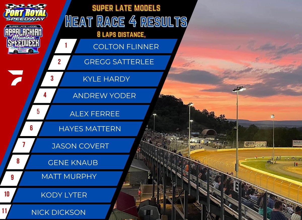 Port Royal Speedway #SpeedPalace on Twitter: "Your Appalachian Mountain Speed Week Heat Race 4 ...