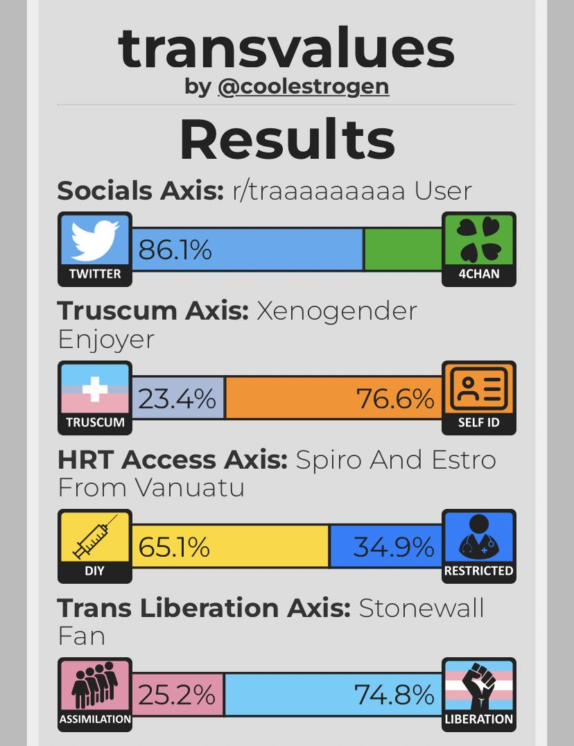 ame (kaiju arc) on Twitter: "Dunno if this is good or bad"