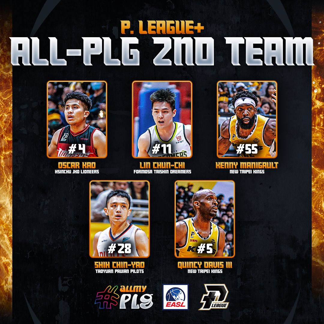 East Asia Super League on Twitter: "CHECK THIS OUT 👀 Here's your All-PLG 1st and 2nd team, can ...