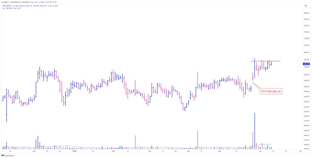 StarlightTrader on Twitter: StarlightTrader on Twitter: