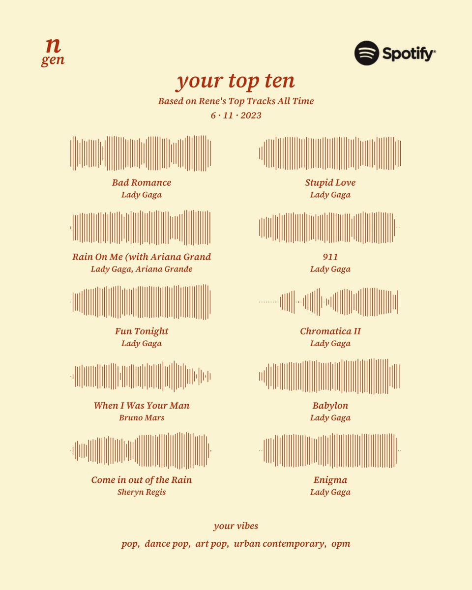 𝕽𝖊𝖓𝖊 𝕻𝖗𝖎𝖓𝖈𝖎𝖕𝖊 𝕵𝖗 👑 on Twitter: "ang baccla ko juskolordt HAHA"