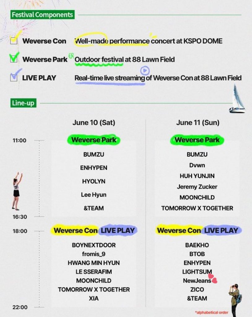 NewJeans Base | OPEN DM on Twitter: "Bunnies! Jangan lupa yaa nanti sore jam 16.00 WIB (6 PM KST ...