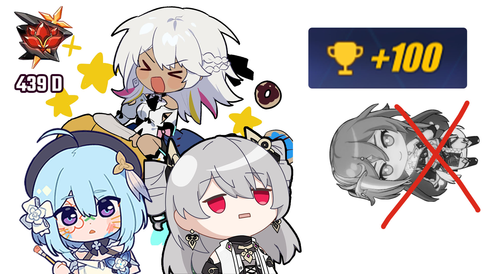 Honkai News Network on Twitter: "You don't need Herrscher of Sentience anymore in Red Lotus ...