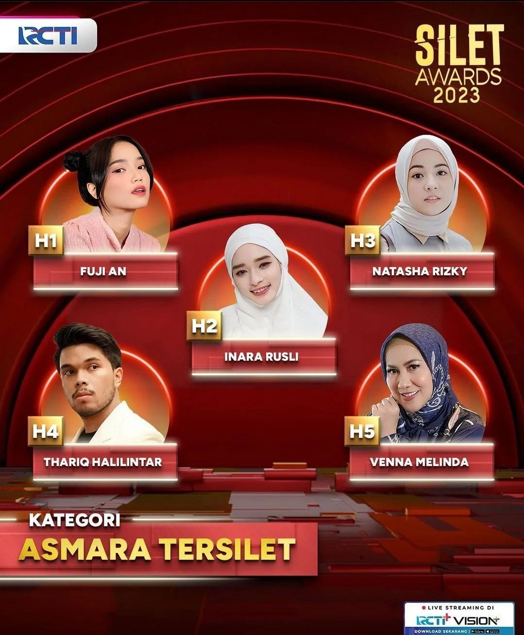 Muklis on Twitter: "awards tolol https://t.co/kn2FjtEoZ7" / Twitter