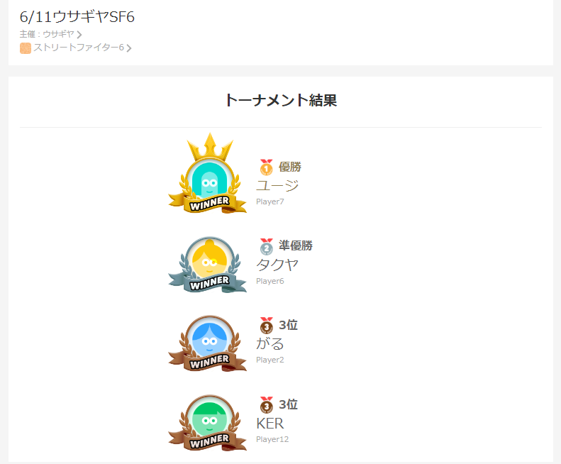 ゲームバーウサギヤ on Twitter: "ウサギヤオフ大会結果です🐰 6/11ウサギヤSF6 | Tonamel https://tonamel.com/competition/prZea…"