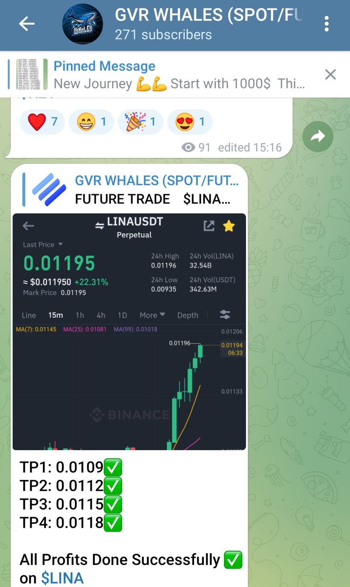 Crypto GVR on Twitter: "All Tps Done Successfully on my 21th future Trades $LINA in my #Crypto ...