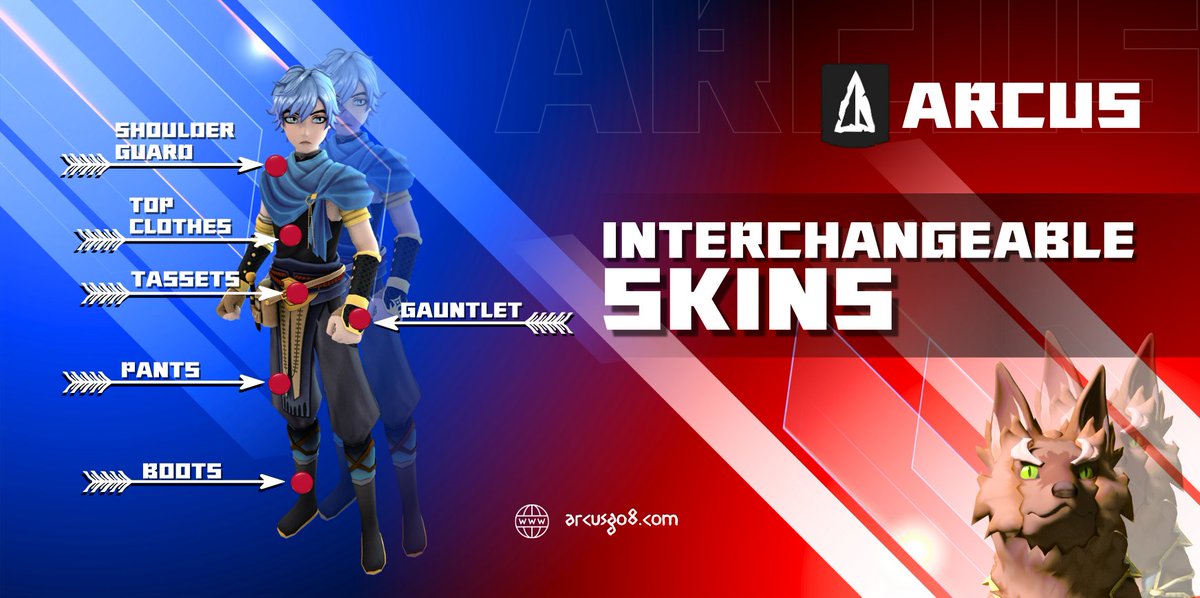 Arcus Official on Twitter: "👥 Customize your NFT characters with Arcus Interchangeable Skins! 😎 ...