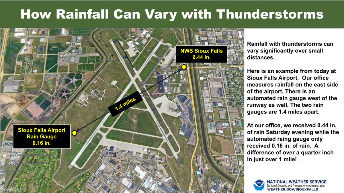 NWS Sioux Falls on Twitter: NWS Sioux Falls on Twitter: