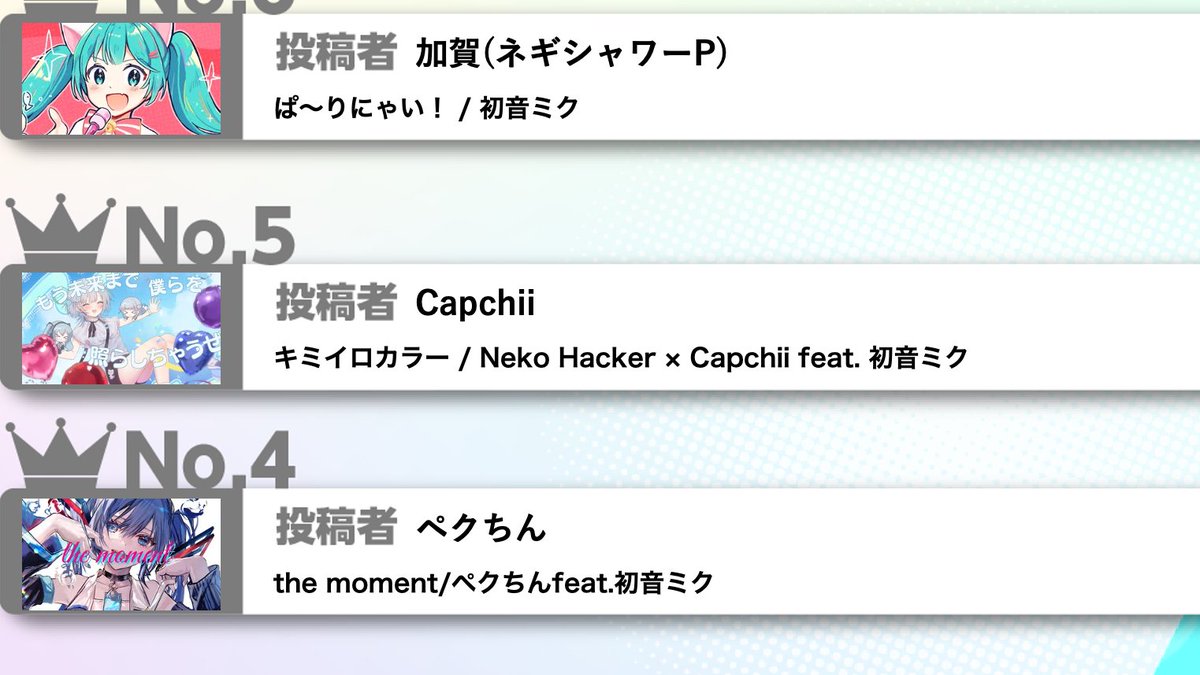 Capchii on Twitter: "#キラハピ2023 #ネコハカプチー 🎨「キミイロカラー」🎨 第5位をいただきました！！！ みなさんのおかげです！ありがとうございます！！！！ この後 ...