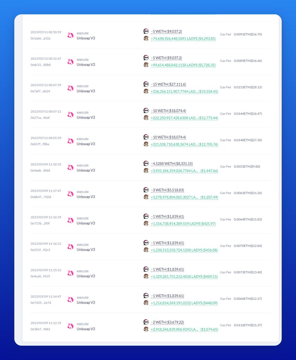 Want to get in early on the next BIG thing? Discover the next 100x and ...