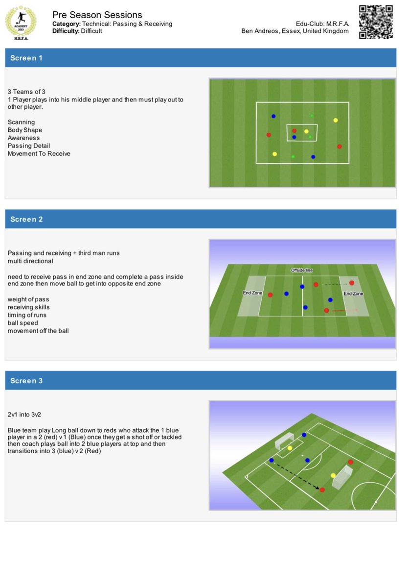 The Sporting Resource on Twitter: "RT @ben_andreos: Pre Season sessions are my @SundayShare10 ...
