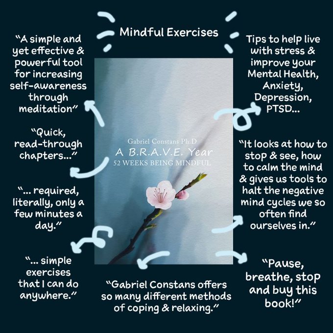 Gabriel Constans on Twitter: "Direct links to increasing #mindfulness, #health, & greater # ...