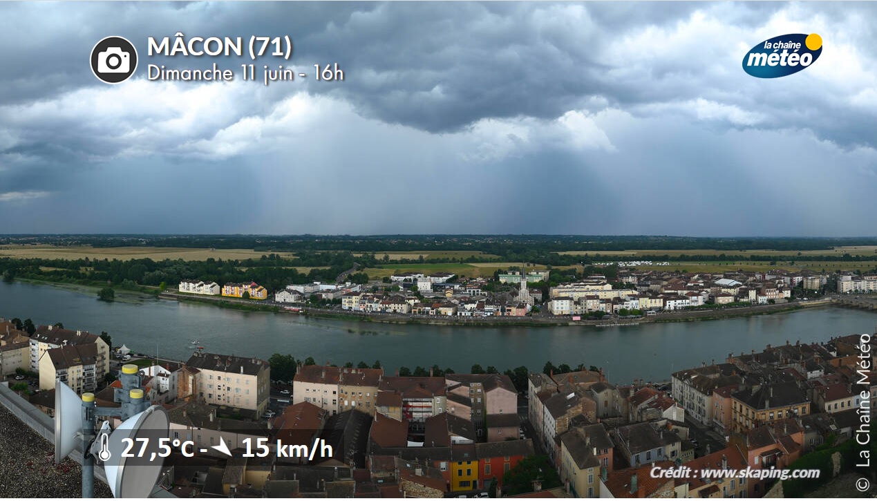 Macon France Weather