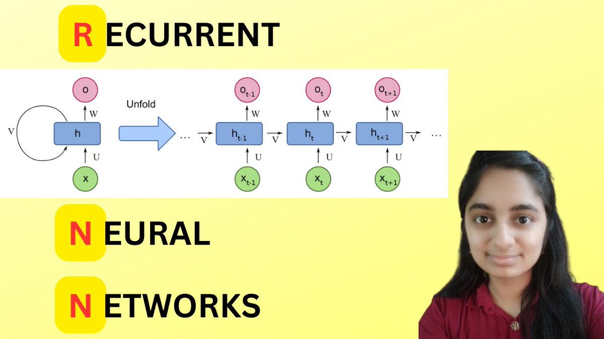 Aparna Soneja on Twitter: "New video on what is RNN (Recurrent neural networks) is published on ...