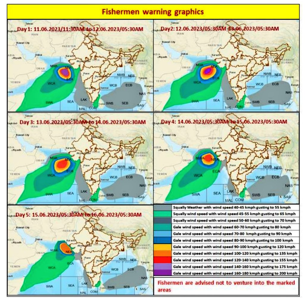 K S Hosalikar on Twitter: "Extremely Severe Cyclonic Storm🌀 Biparjoy likely to cross Saurashtra ...