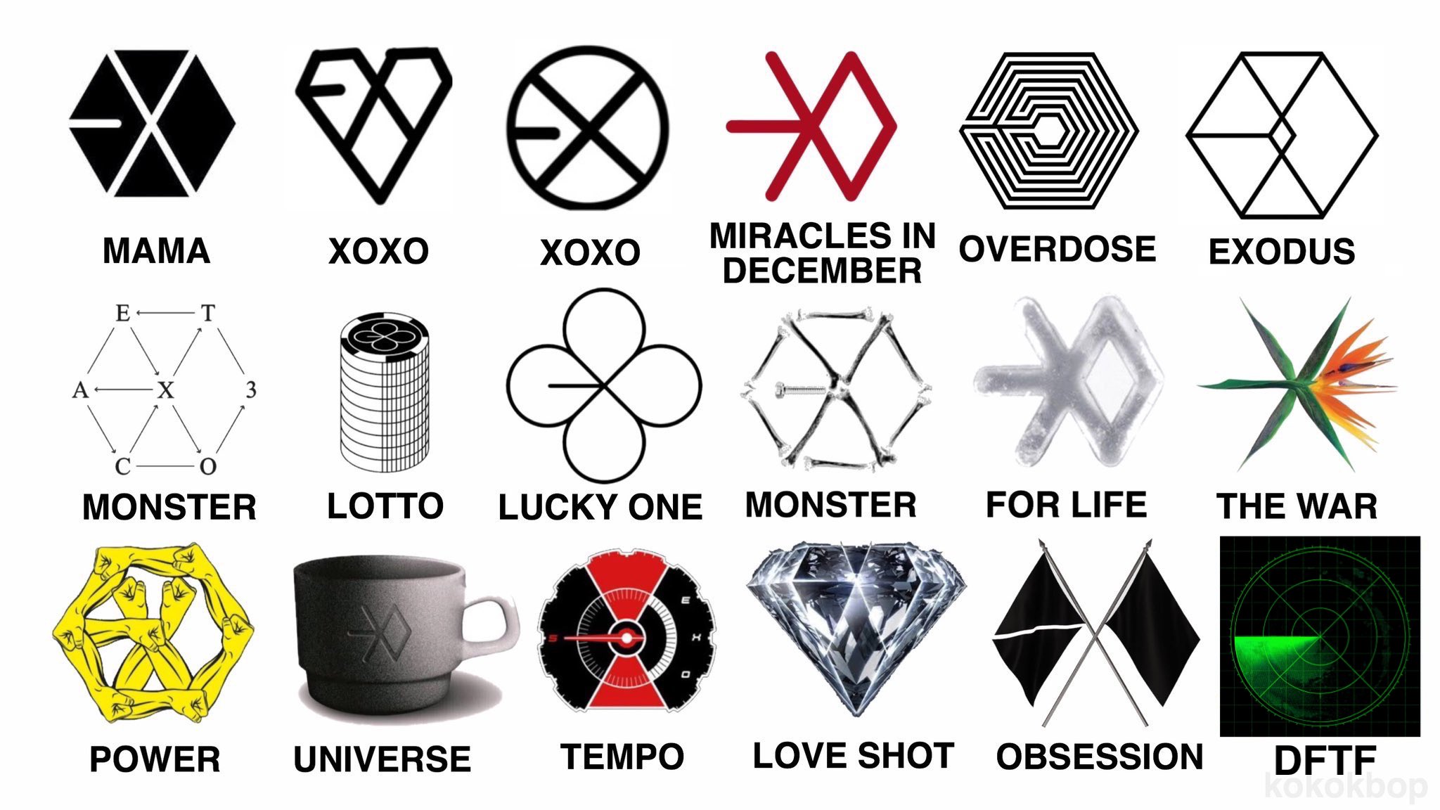 Exo Overdose Logo Wallpaper