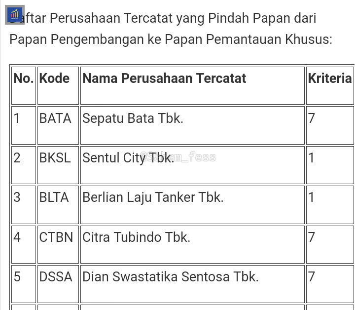 Sahamfess 📈 on Twitter: "Shm! Kode (7) ini maksudnya apa ya?"