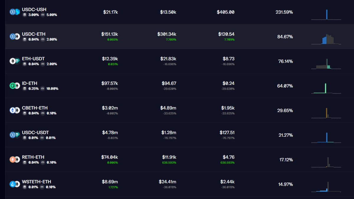 Defi_Mochi's Threads – Thread Reader App