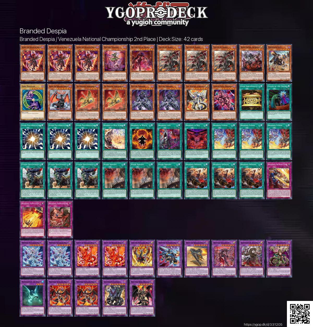 YGOPRODeck on Twitter: "👍 Yu-Gi-Oh! Deck of the Day - Branded Despia https://t.co/wZ0ETictJ4 🔥 ...