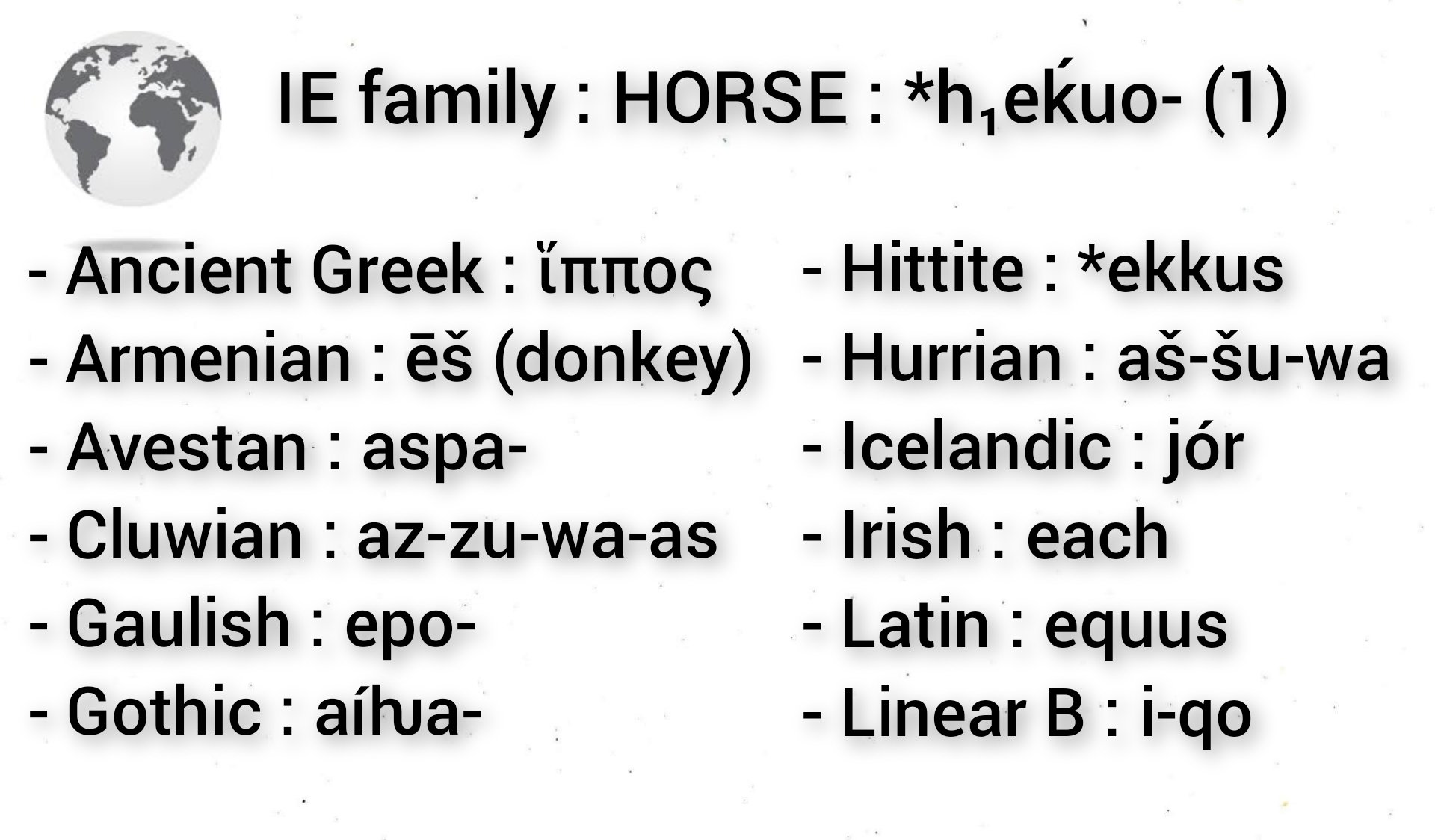 Ancient Gaulish Names