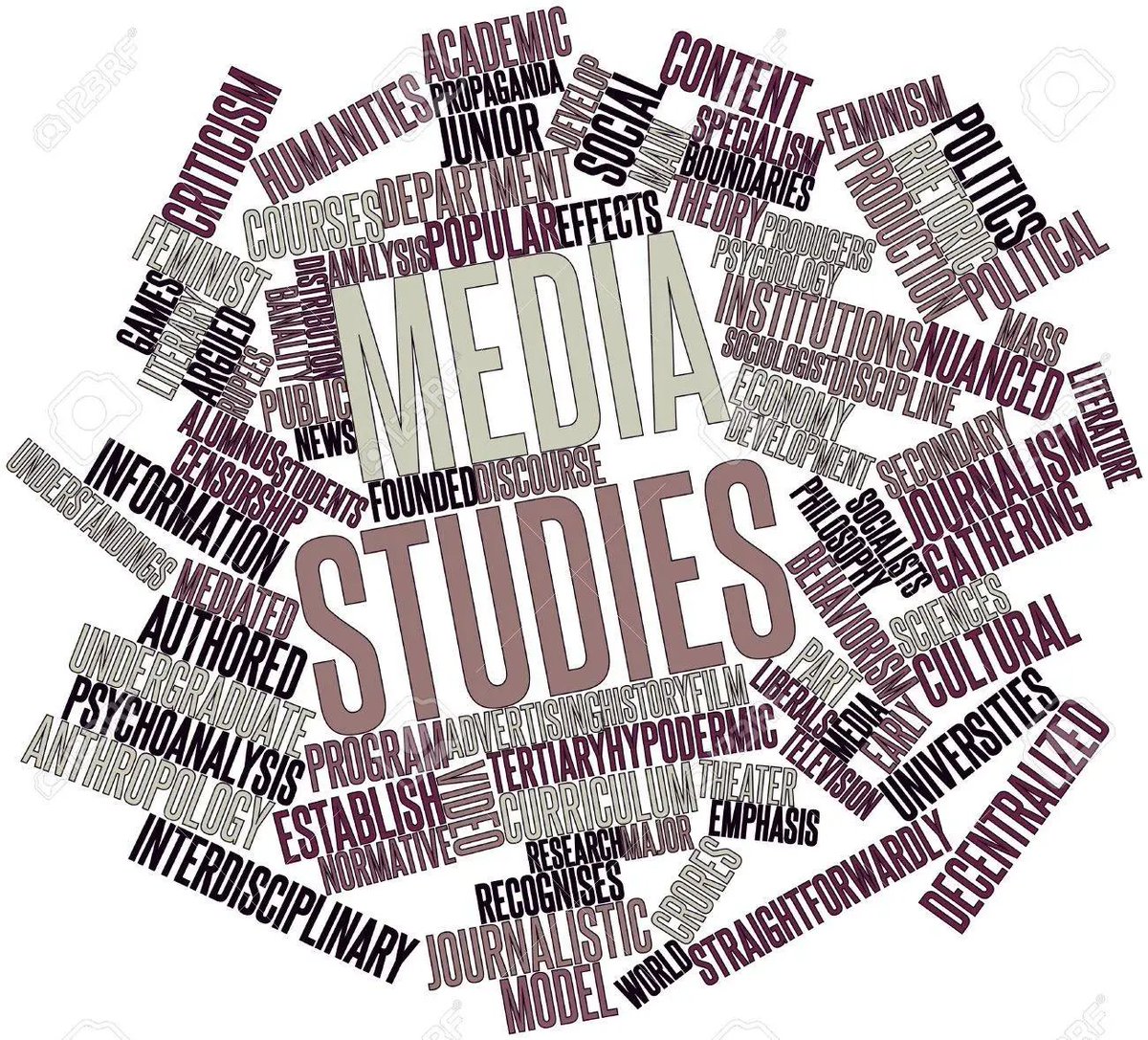 David J. Gunkel on Twitter: "Got Media Studies? A lot of recent effort ...