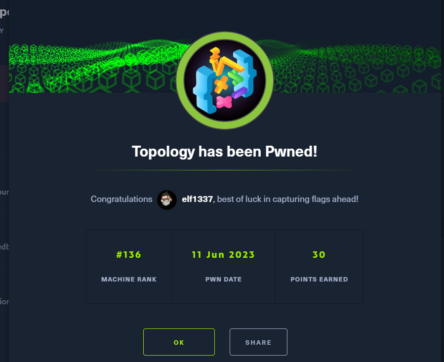 Akhil S On Twitter I Just Pwned Topology In Hack The Box Sorry