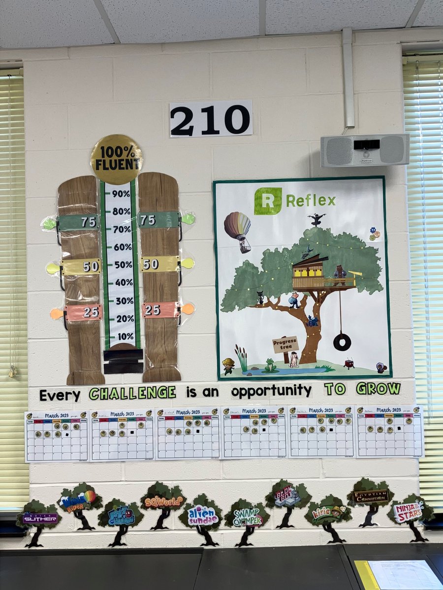 ExploreLearning on Twitter: "Congratulations to our May Reflex Bulletin ...