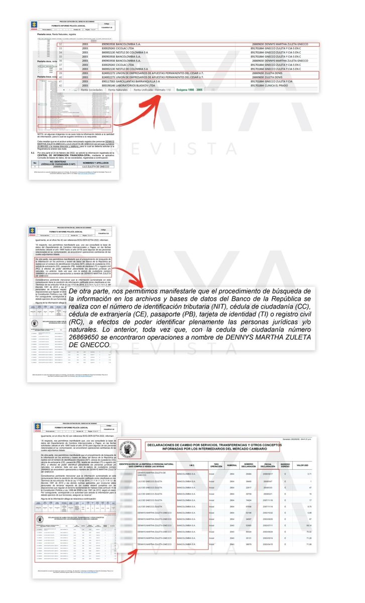 Lilia Piedad Vallej On Twitter Rt Harolnieto Los Documentos Q