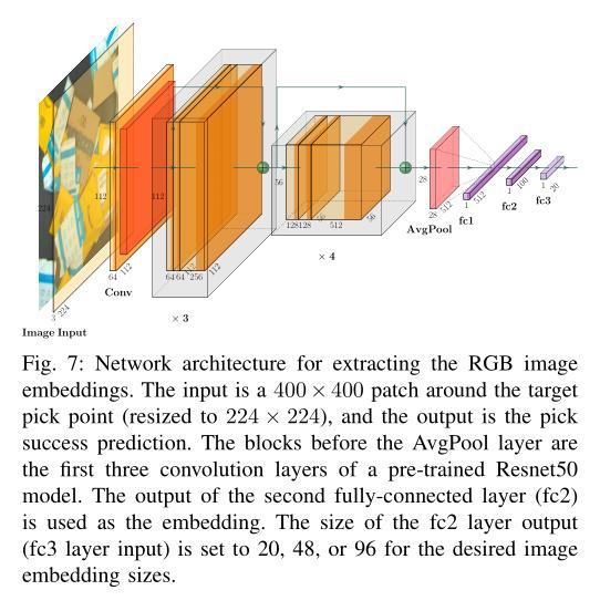 Daily AI Papers on Twitter: "Large-Scale Package Manipulation via Learned Metrics of Pick ...
