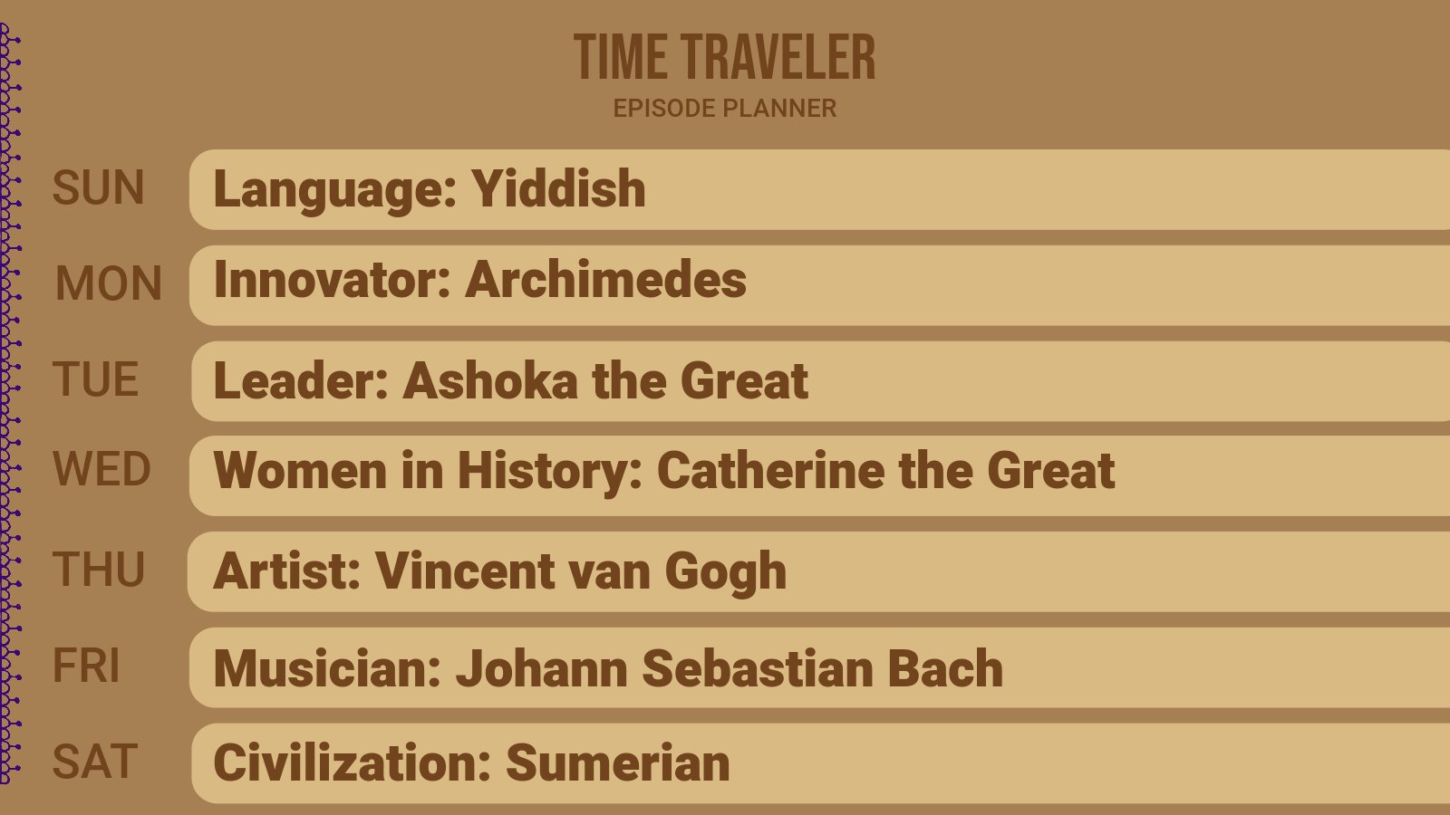 Time Traveler (@timetravelr2025) / Twitter