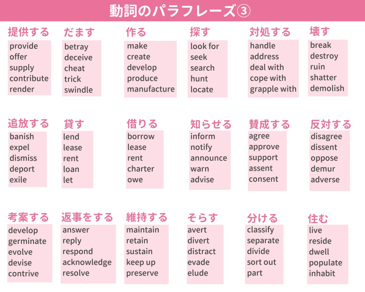 ミトママ@英語学習さんの人気ツイート（古い順） - ついふぁん！
