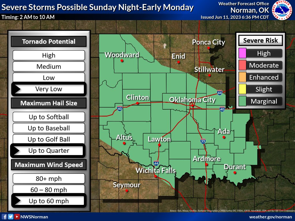 Nws Norman On Twitter Storms Are No Longer Expected This Evening