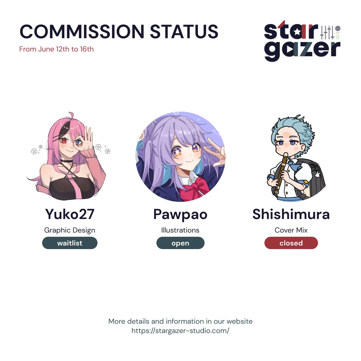 STARGAZER Studio on Twitter: " ️Heyoo STARS ️ Here is our commission status at the moment 🤗 For ...