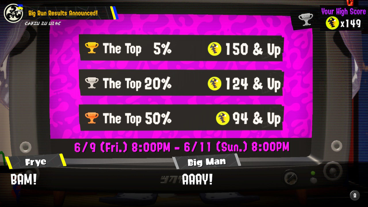 OatmealDome 🏳️‍🌈 on Twitter: "[Splatoon 3] The Big Run results have been announced! Here’s the ...