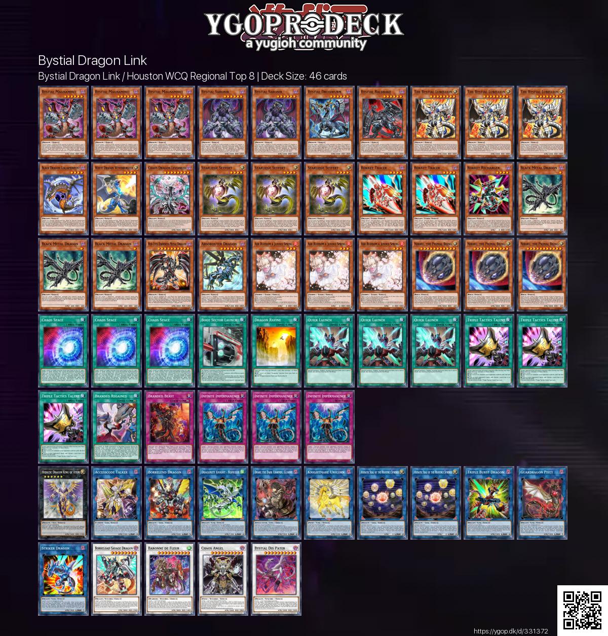 YGOPRODeck on Twitter: "👍 Yu-Gi-Oh! Deck of the Day - Branded Despia https://t.co/wZ0ETictJ4 🔥 ...