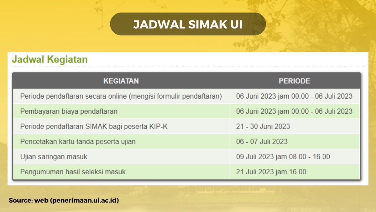 ridho azizie on Twitter: " SIMAK UI 2023 101 Halo semua! Aku mau sharing rangkuman info SIMAK UI ...