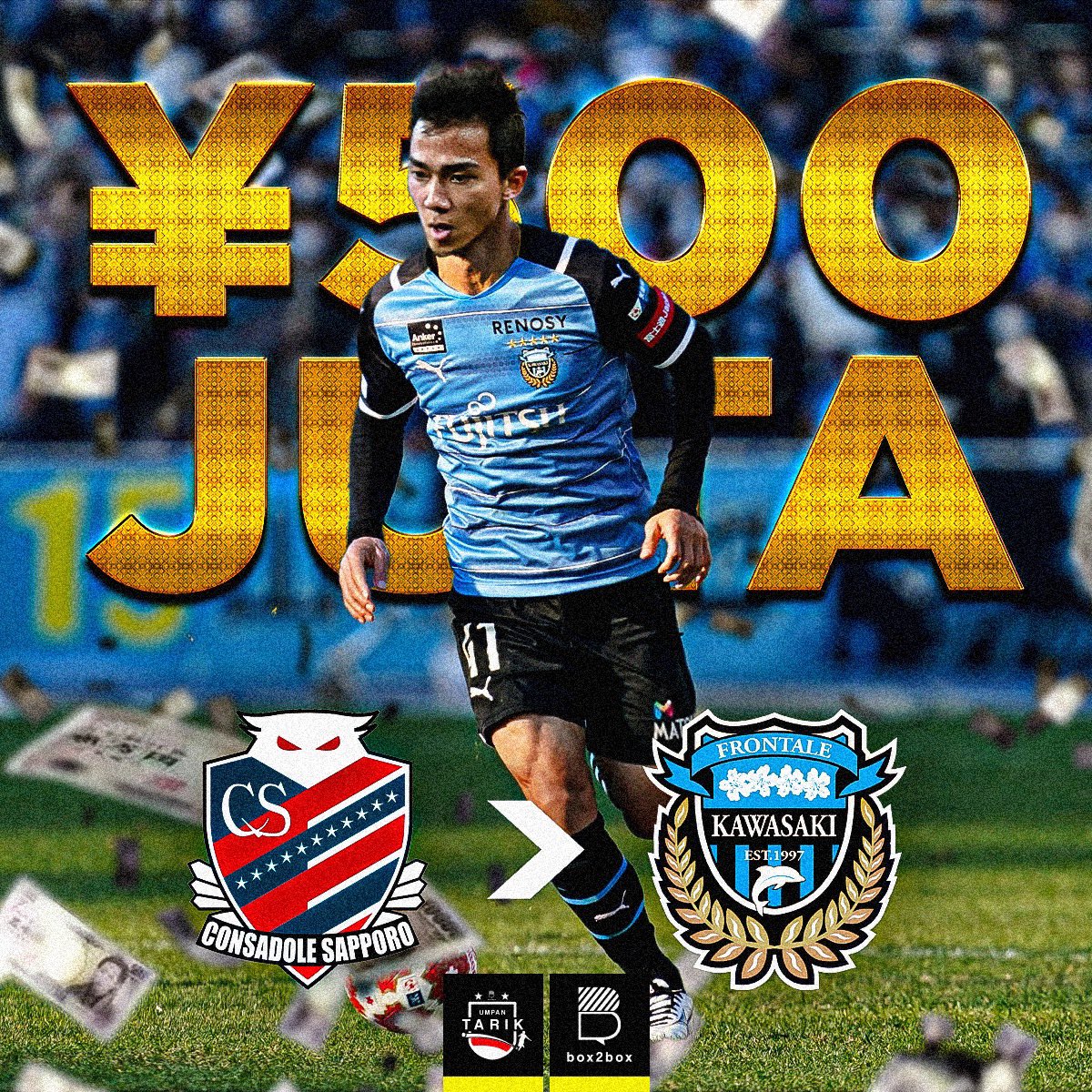 Box2Box Football Podcast on Twitter: "Chanathip Songkrasin menyudahi 7 tahunnya di J.League 🙌🏻 ...