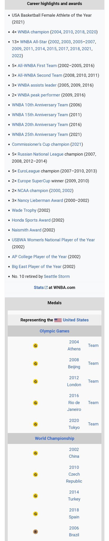 Ceej on Twitter: "@ButtCrackSports https://t.co/srWXH8AwXo" / Twitter